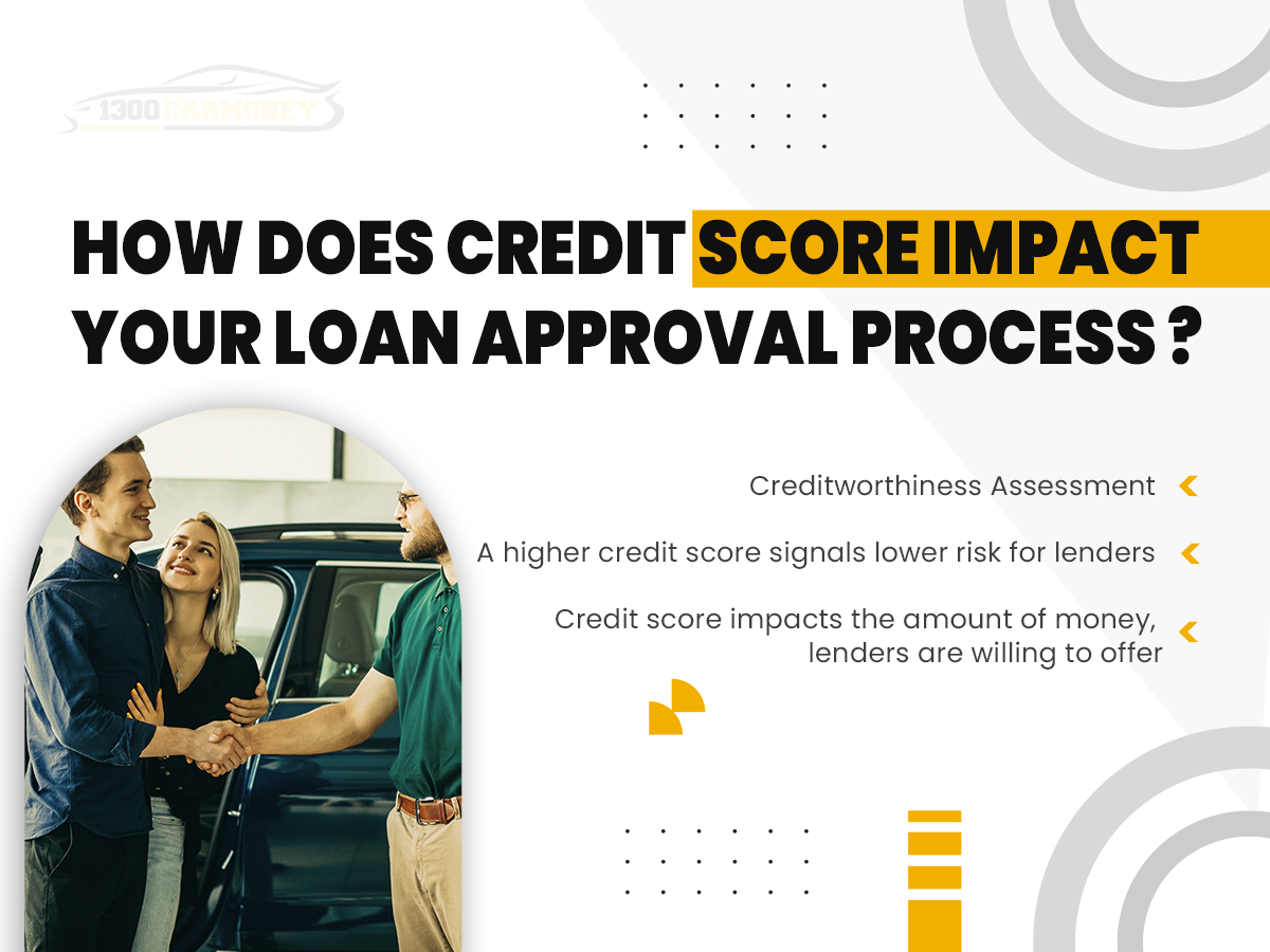 Explore Out How Your Credit Score Affects Your Car Loan